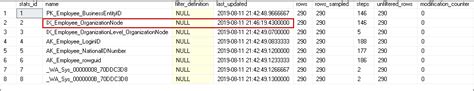 sql server统计信息以及如何在sql中执行更新统计信息 csdn博客