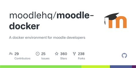 GitHub Moodlehq Moodle Docker A Docker Environment For Moodle Developers