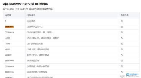 腾讯云 人脸核身 前端vue 腾讯云h5人脸识别实现前端 csdn博客