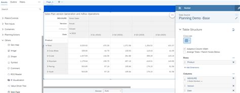 Sap Analytics Cloud Planning Adhoc Functions Crea Sap Community