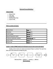 ITM Lecture 5 Notes Pdf Advanced Process Modeling 1 Types Of Tasks