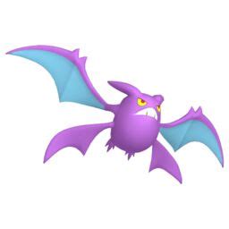 Pokémon Evolution Charts Pokémon Database