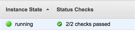 Cannot Refresh Aws Web Console During Ec2 Reboot Edureka Community