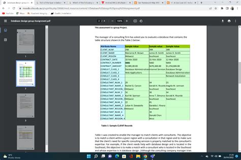 Solved Table 1 Was Created To Enable The Manager To Match