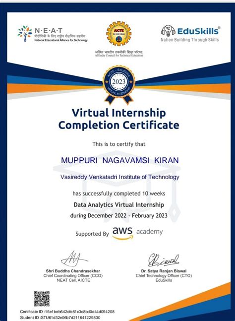 Muppuri Naga Vamsi Kiran On Linkedin Data Analytics Virtual Internship