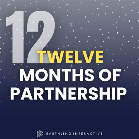 Earthling Interactive On Linkedin Webdevelopment Appdevelopment