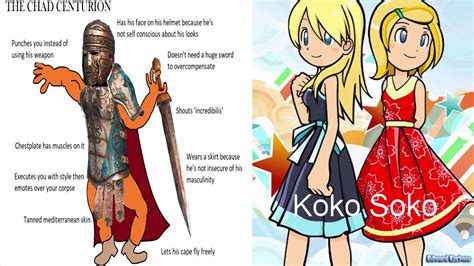 Koko Soko Centurion Versionakiba Koubou Eurobeat Remix Youtube