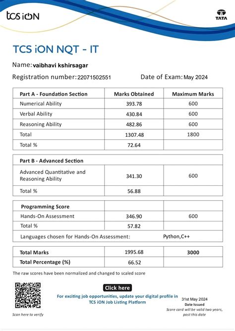 Vaibhavi Kshirsagar On Linkedin Im Happy To Share That Ive Obtained
