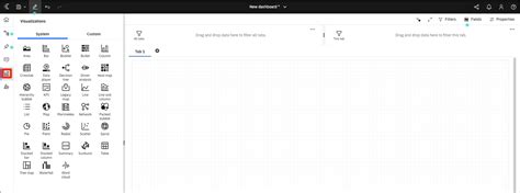 Analyze Loan Transactions With Cognos Analytics Ibm Developer