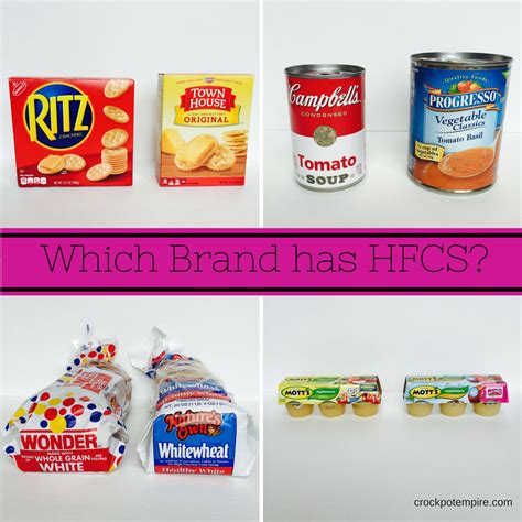 High Fructose Corn Syrup