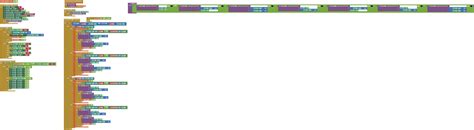 How Do I Use A Looping Block Without Freezing The App MIT App Inventor Help MIT App