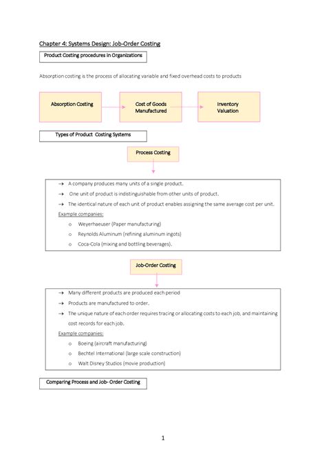 Management Accounting Docsity
