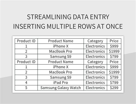 Free Data Input Templates For Google Sheets And Microsoft Excel Slidesdocs