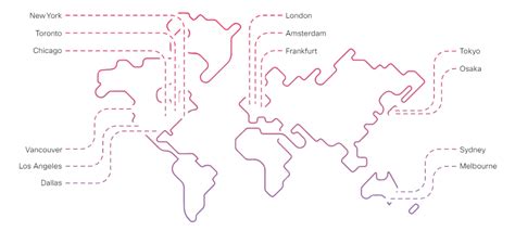 Webex Calling Ultimate Guide Cisco Webex Calling Pure Ip