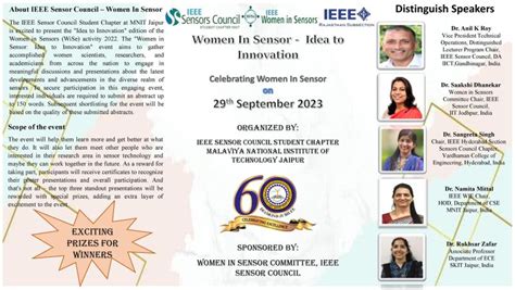 Malaviya National Institute Of Technology Jaipur On Linkedin Ieee Mnitjaipur Sensor