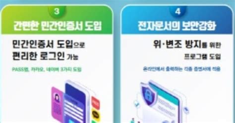 해양경찰 동력수상레저기구 안전검사 모바일 서비스 실시