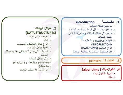 1 Introdcution To Ds 2 2019 Abstract Stack And Queue Pdf