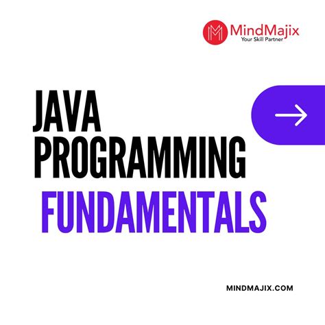 Javaprogramming Coding101 Techtrends Learntocode Developerlife