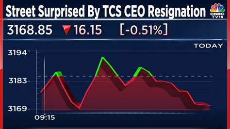 Rajesh Gopinathan S Resignation As Tcs Md And Ceo Takes The Street By