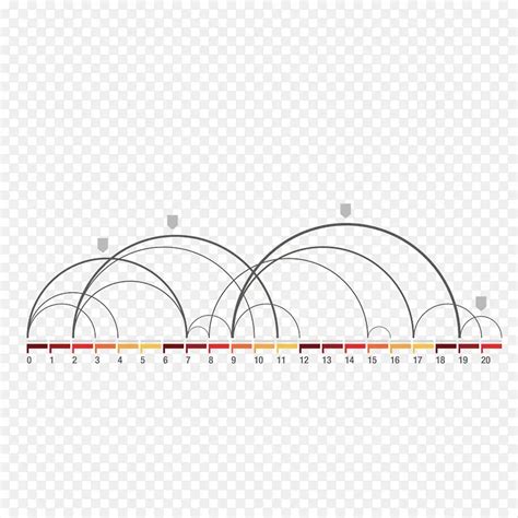 彩色线段流程png图片素材下载 图片编号ymdzrnkq 免抠素材网