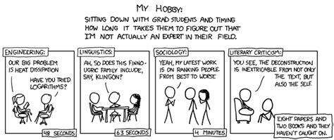 Troll Math Meme Research Discussion Know Your Meme