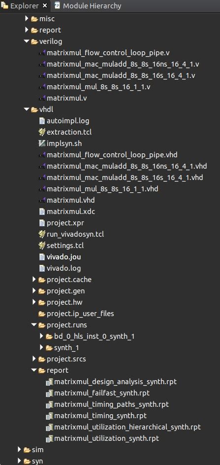Vitis Hls Design Flow Lab High Level Systhesis Design Flow