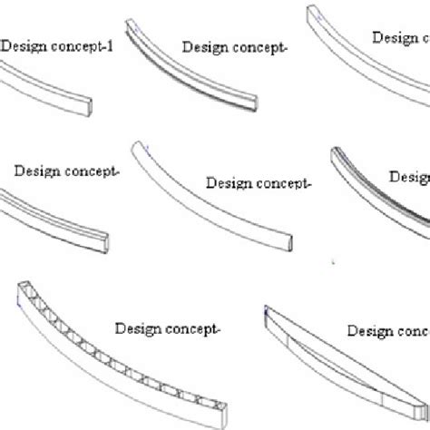 Materials Used In Automotive Bumper Beam Design Download Table