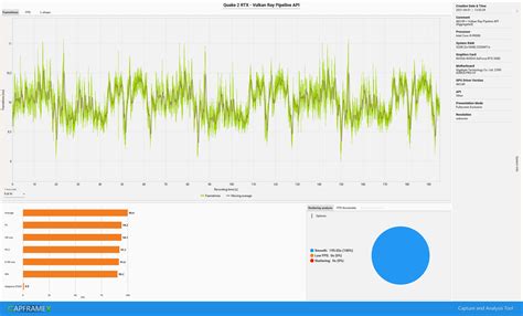 Quake 2 Rtx V 1 5 0 Khr Vulkan Ray Apis Query Vs Pipeline Based On The Following