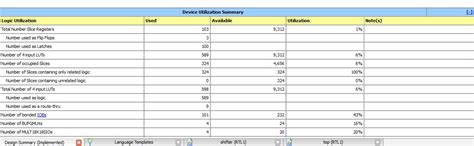 GitHub Petergad14 Floating Point ALU