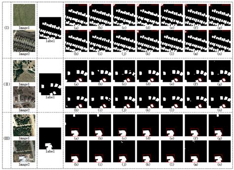 Remote Sensing Free Full Text Multi Scale Fusion Siamese Network Based On Three Branch