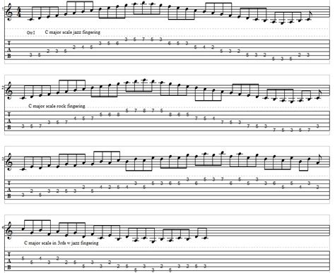 C Major Scale Pos 2 Jazz Vs Rock Guitar Lessons Ultimate