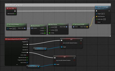 Help With Enhanced Input Actions Would Be Much Appreciated R