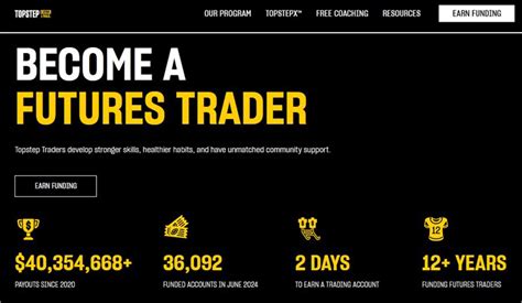 Topstep Funded Futures Trading Platform Review 2025 Is It Legit