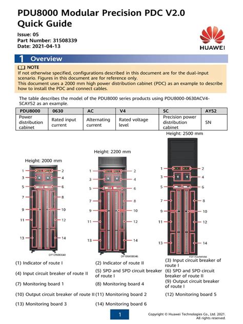 Pdu8000 Modular Precision Pdc V20 Quick Guide Pdf Parameter Computer Programming Usb