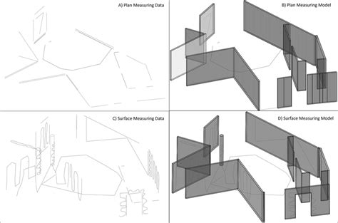 —two Different Portable Wire Based Coordinate Measuring Machine Pwcmm