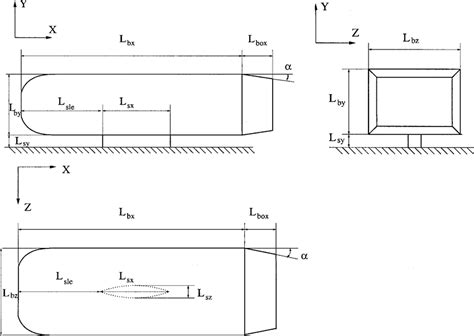Orthogonal Views Of The Body And Dimensions All Lengths Are Made