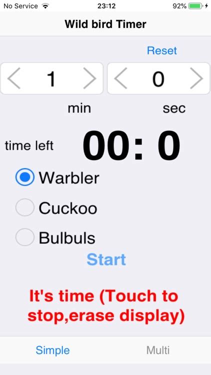 Wild Bird Timer By Masahiro Tomosada