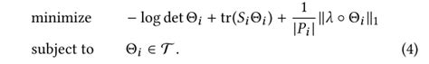 多元时间序列聚类：kdd2017 论文《toeplitz Inverse Covariance Based Clustering Of
