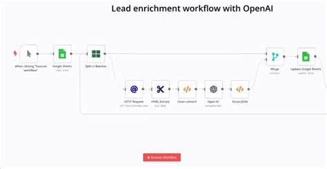 Shift Into Ai On Linkedin Drag And Drop Ai Agent Builder Is Here With