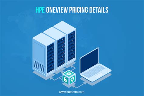 Simplify Your IT Landscape With HPE OneView A Comprehensive Review