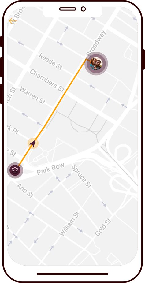 Swiggy Clone App Swiggy Clone Script Uber Clone App