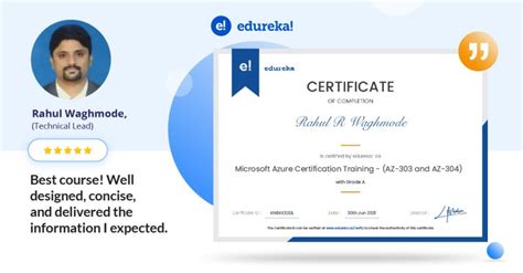 Edureka Rahul Waghmode