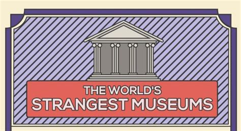 Infographic The Worlds Strangest Museums