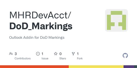 Github Mhrdevacct Dod Markings Outlook Addin For Dod Markings