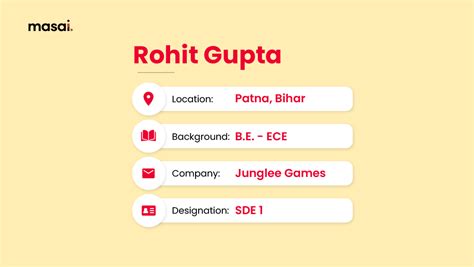 Rohit Lost His Job Due To COVID Now Earns X As A Developer