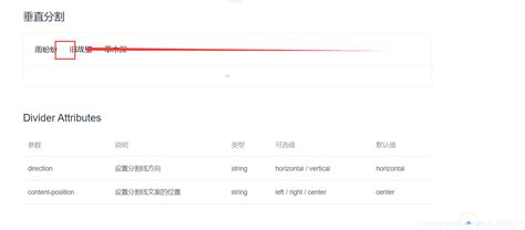 Element组件中关于竖直分割线的样式调整element 竖线 Csdn博客