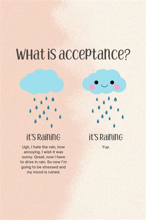 Quotes About Acceptance