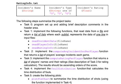 Project 3 Data Processing And Visualization Using