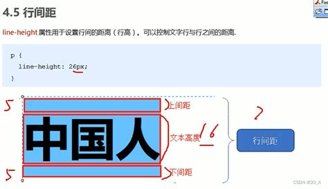 【web前端】css Csdn博客