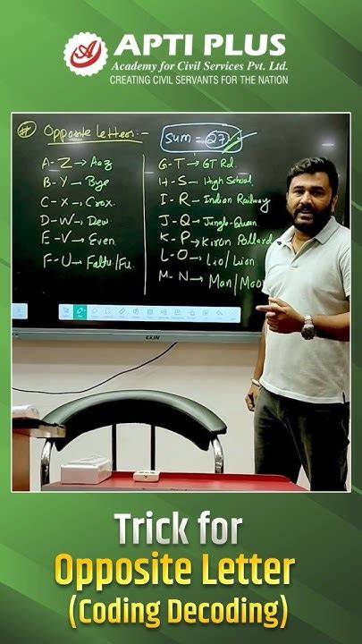 Trick To Learn Opposite Letters Coding Decoding Csat Shorts Upsc Shorttricks Csat Youtube